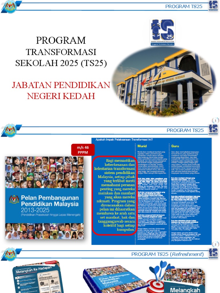 Pengenalan Program TS25 Park Kepada Kohort 8 | PDF
