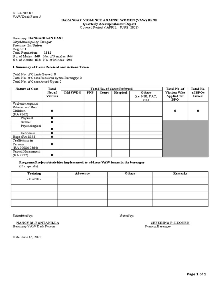 VAWC QUARTERLY REPORT | PDF
