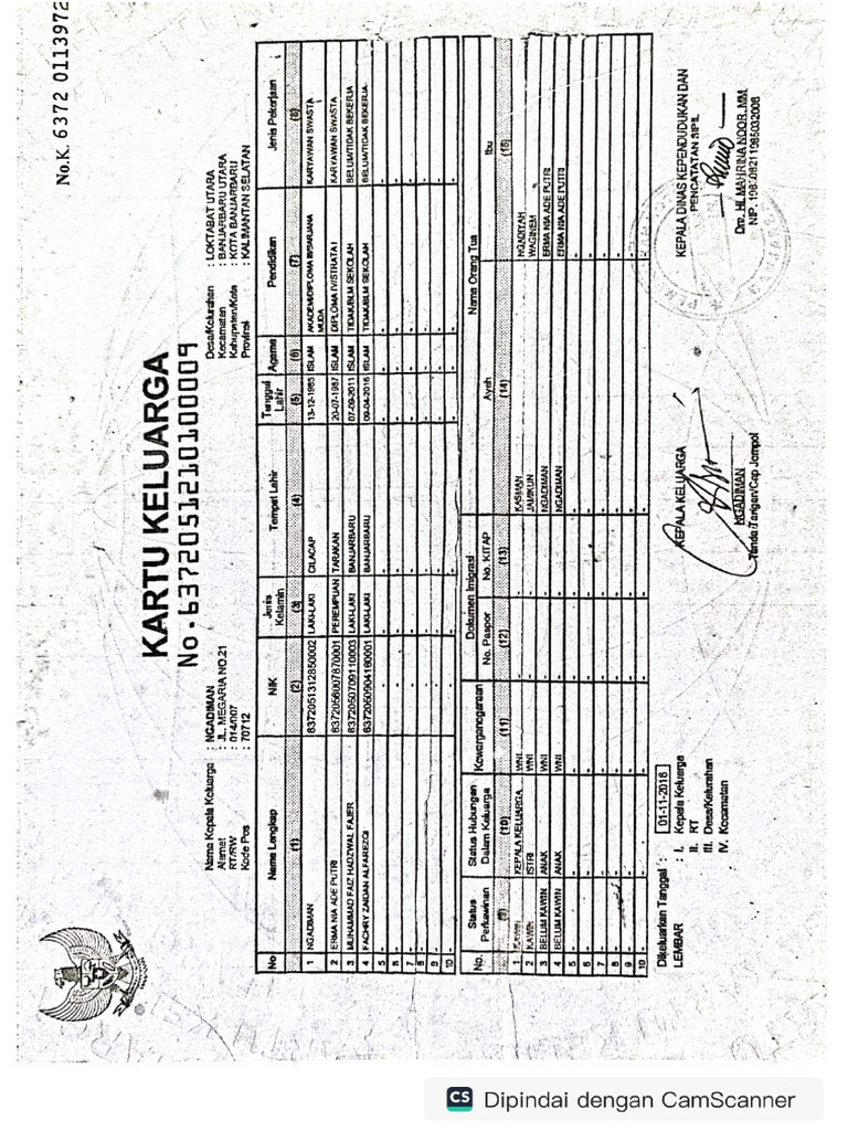 CamScanner 05-18-2023 10.59 | PDF CamScanner 05-18-2023 10.59 | PDF