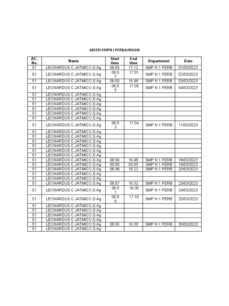 Finger Nop 2022 | PDF