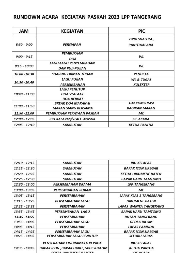 Rundown Paskah 2023 | PDF