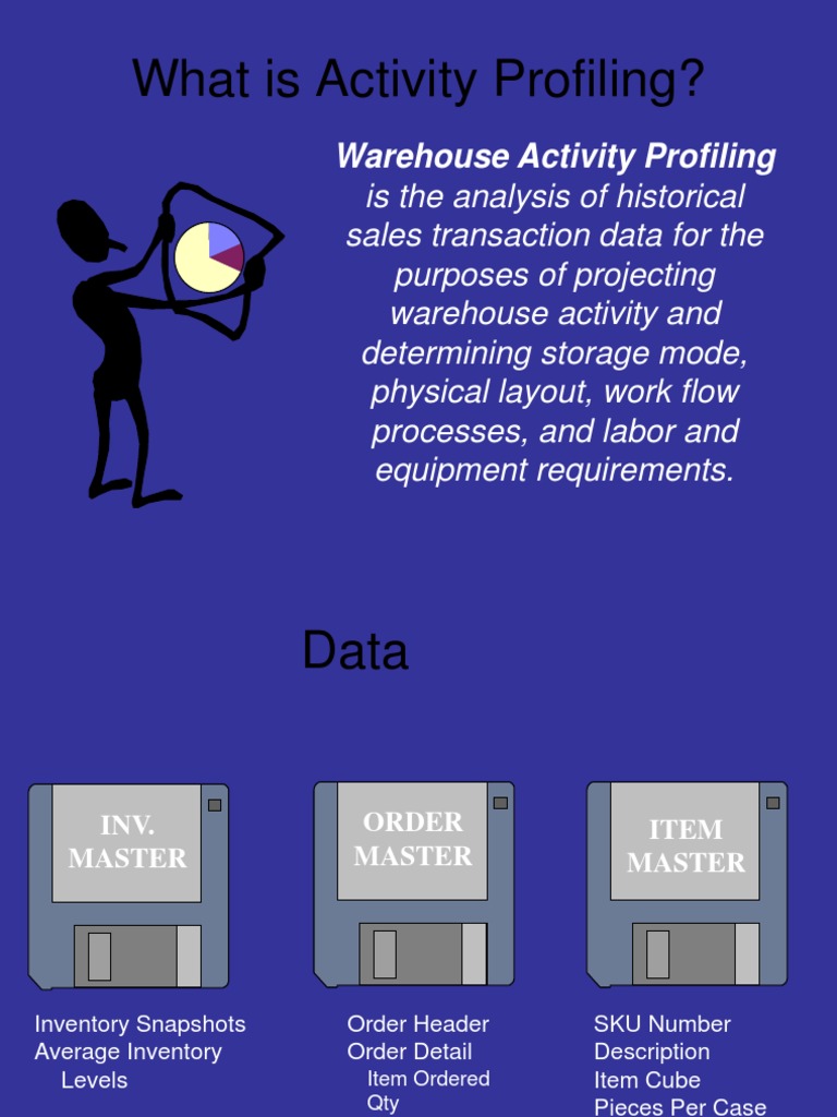 Activity Profiling | PDF | Warehouse | Inventory