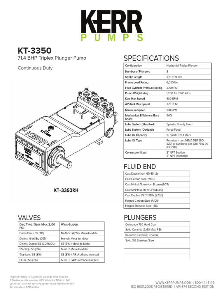KT 3350 | PDF | Pump | Gallon