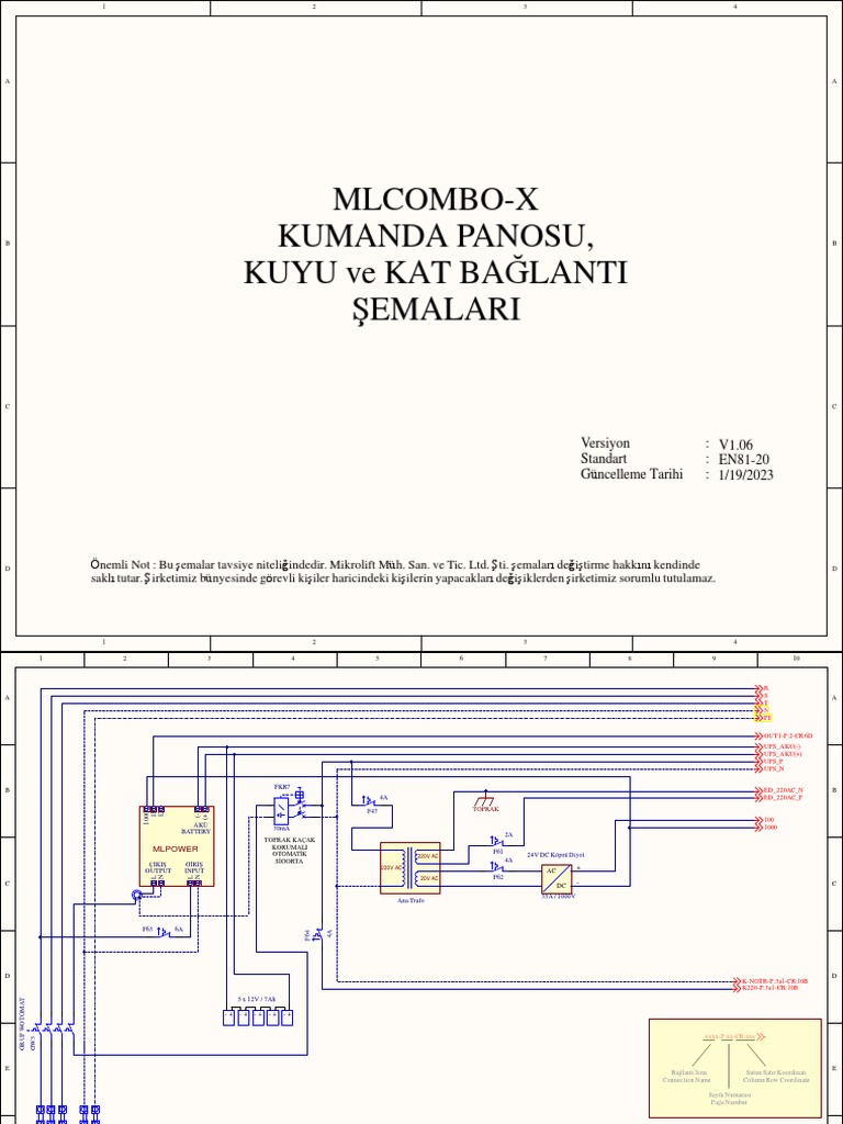 MLCOMBO-X Semalar | PDF