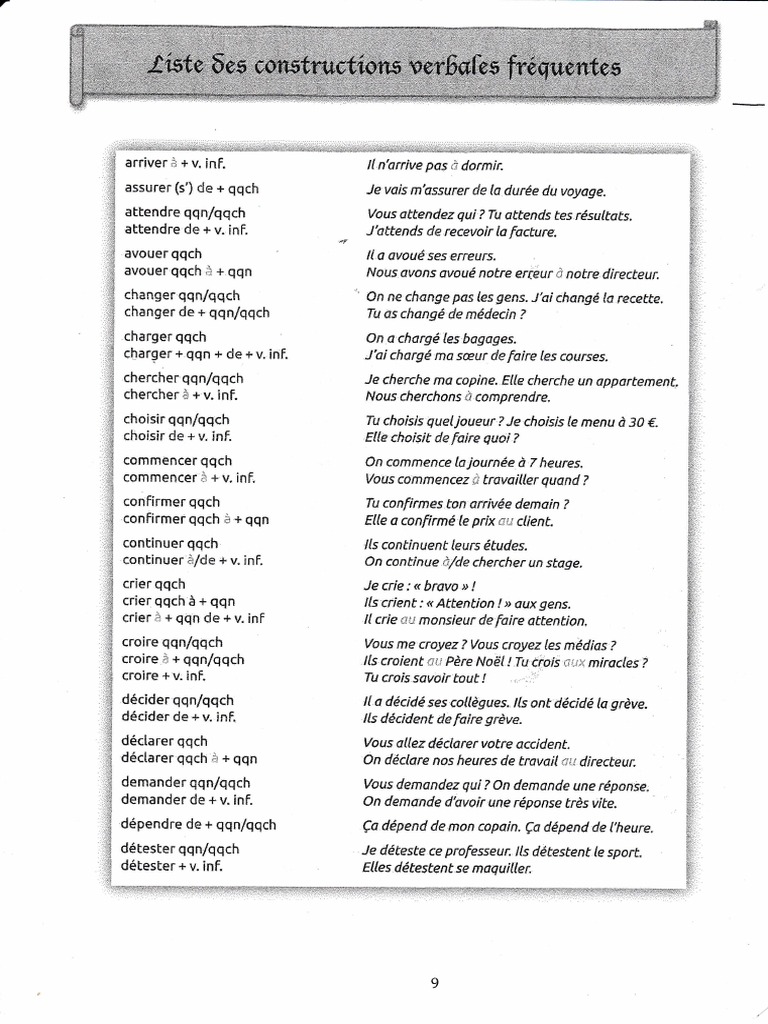 Verbes Et Prépositions 1 | PDF