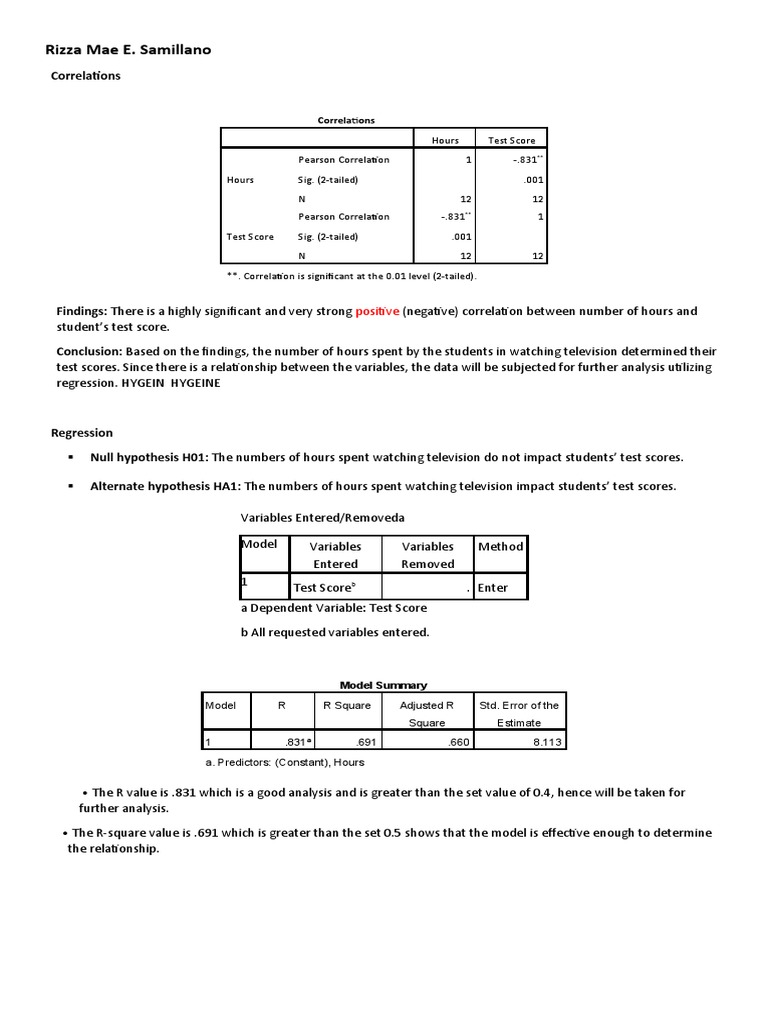 Rizza Mae E. Samillano (Correlation and Regression) | PDF | Coefficient Of Determination ...