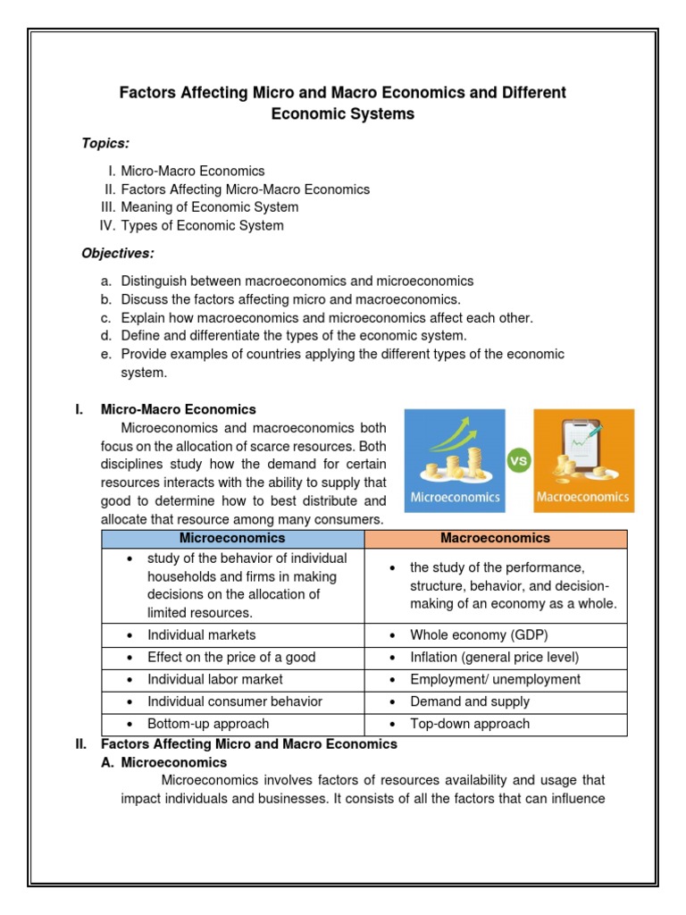 Factors Affecting Micro and Macro Economics and Different Economic ...