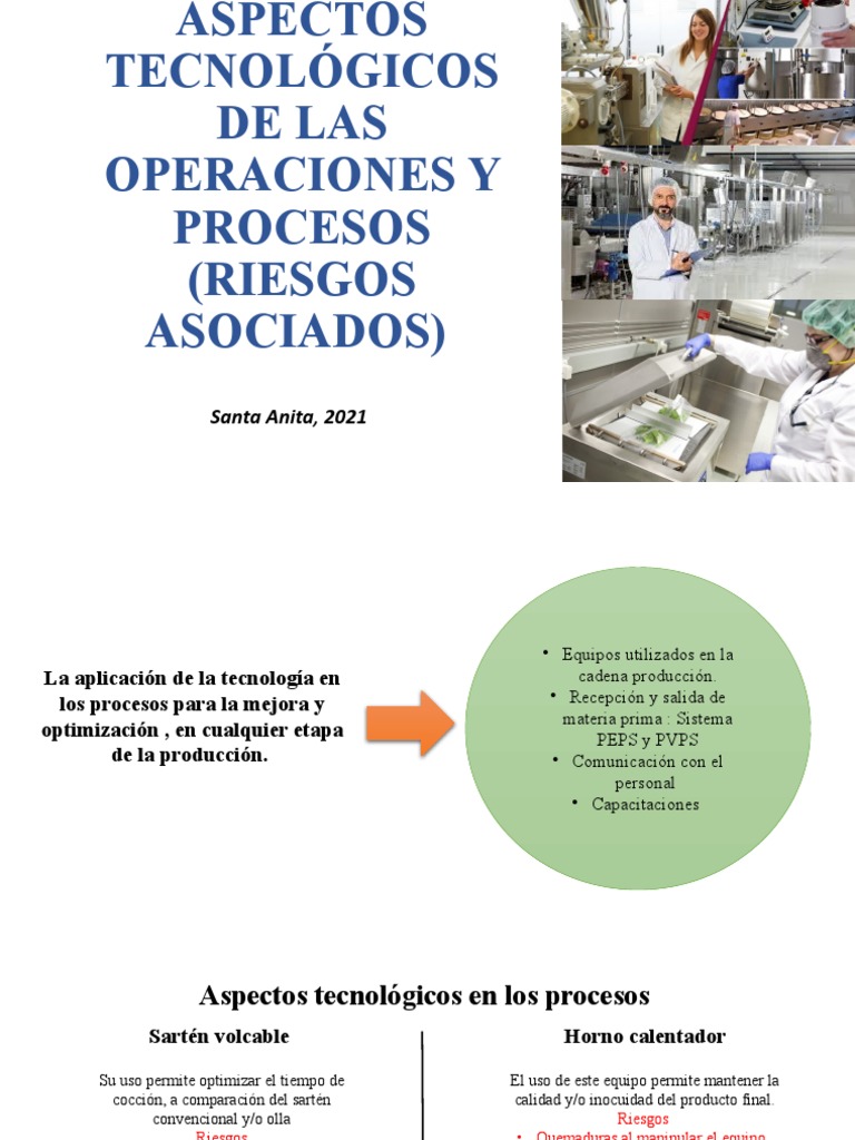 Aspectos Tecnológicos de Las Operaciones y Procesos 2021 | PDF