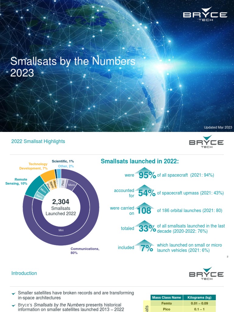 BryceTech_Smallsats_in_numbers_2023 | PDF | Outer Space | Space Industry