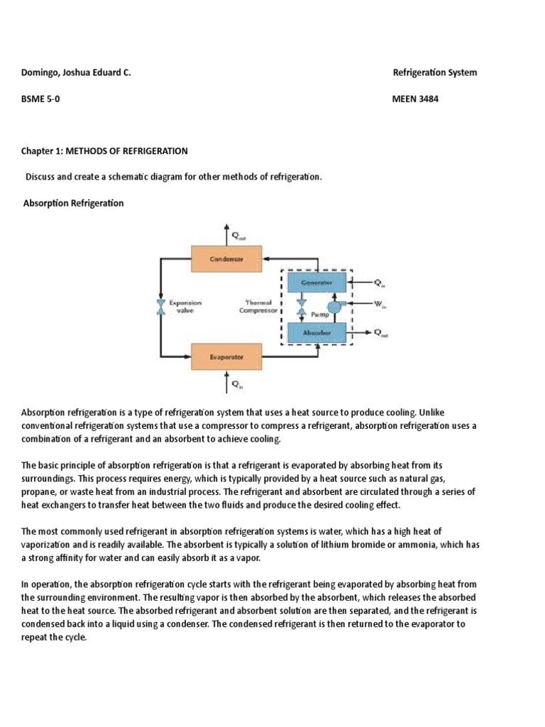Methods of Refrigeration Explained | PDF | Refrigeration | Steam