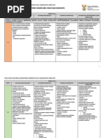 Isizulu Inkondlo Lesson Plan | PDF