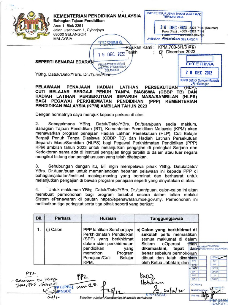 PELAWAAN PENAJAAN HADIAH LATIHAN PERSEKUTUAN (HLP), CUTI BELAJAR ...