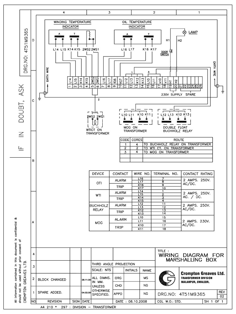STD Marshalling Box Wiring 4t51m9365 r2 | PDF