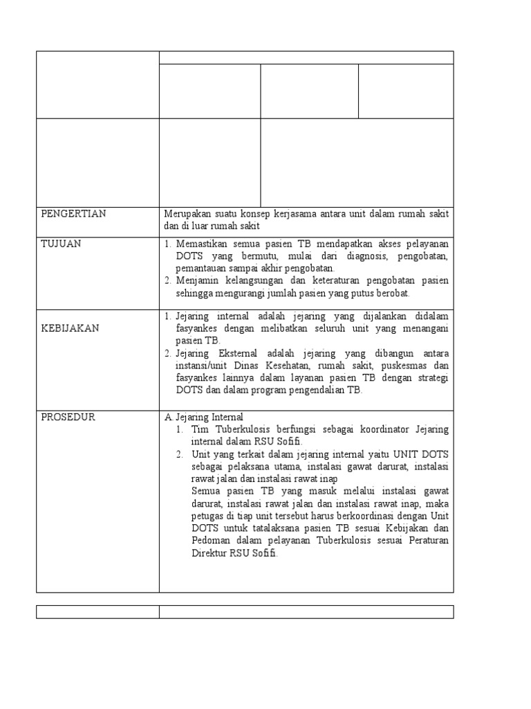 Spo Pembentukan Jejaring Eks Dan Int RS | PDF | Pengembangan Diri