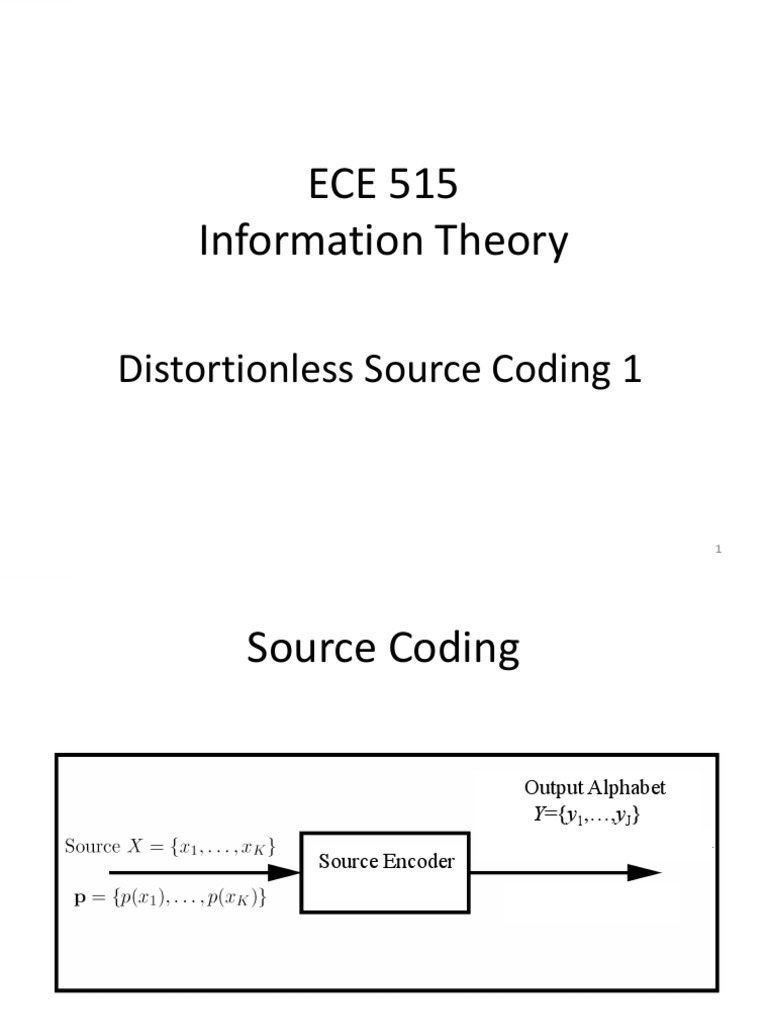 Source 515 A | PDF | Code | Naming Conventions