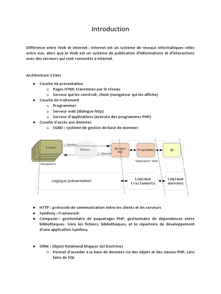Fiches Cours | PDF | Cookie (informatique) | Protocole de transfert hypertexte
