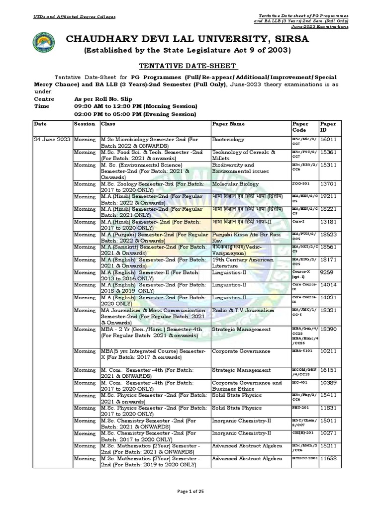 Tentative Date-sheet-PG and BA LLB (3 Years) - 2nd Sem. (Full) 13.06.2023 | PDF | Master Of ...