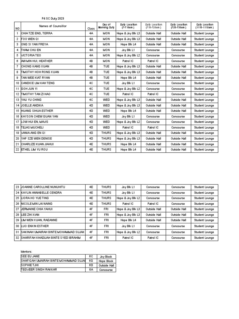 2023 SC Duty List Term 3 Edited | PDF