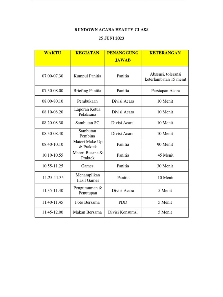 Rundown Acara Beauty Class | PDF