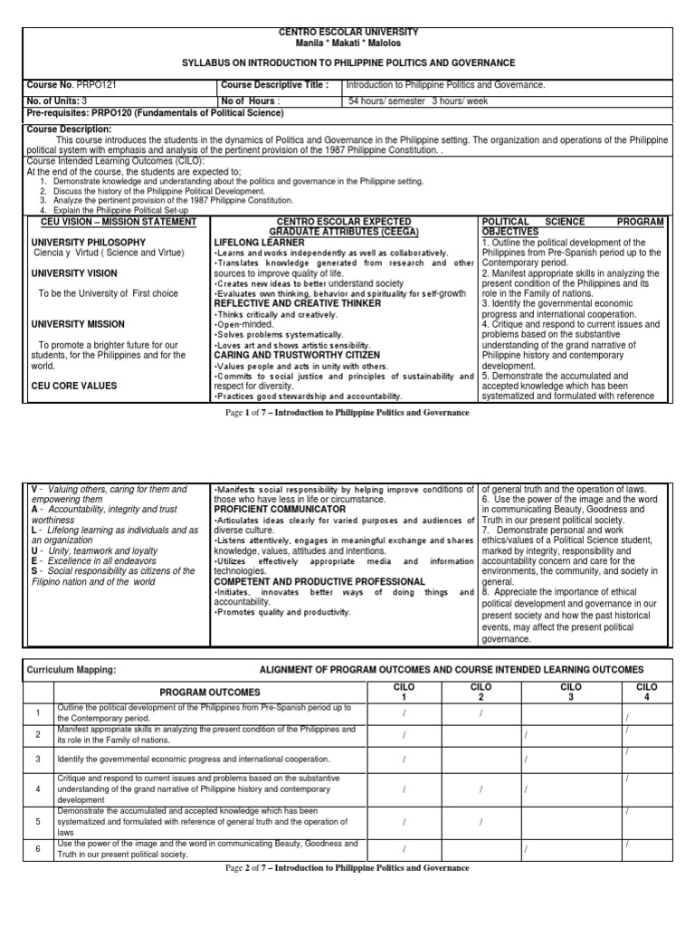 PRPO121 - (POLSCI 102) Introduction To Philippine Politics and ...