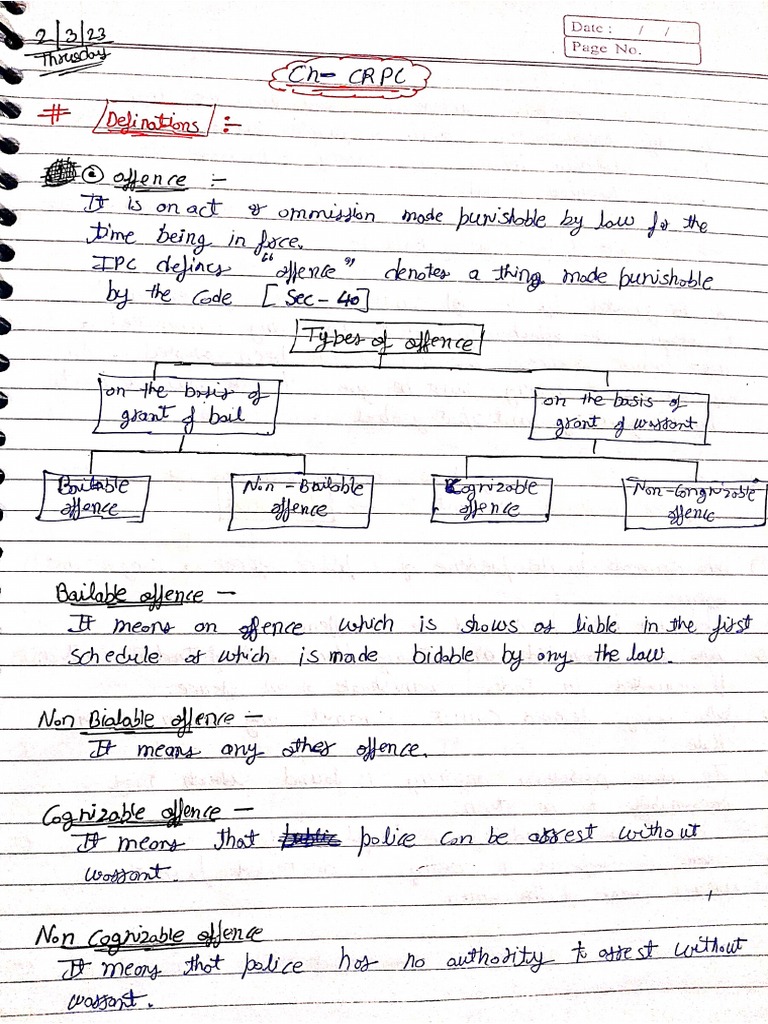 CRPC (JIGL-Notes) | PDF