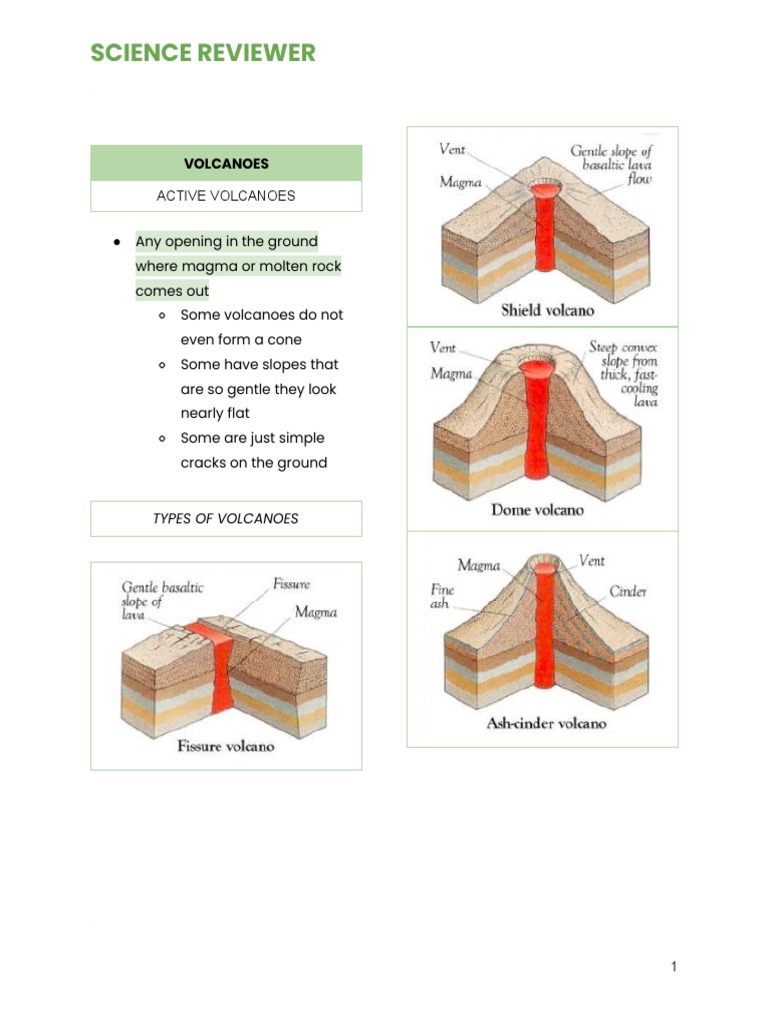 Active Volcanoes and Plate Tectonics | PDF | Plate Tectonics | Volcano