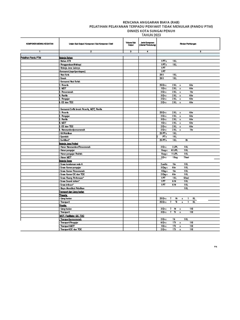 Rab Pandu Ptm Ok | PDF