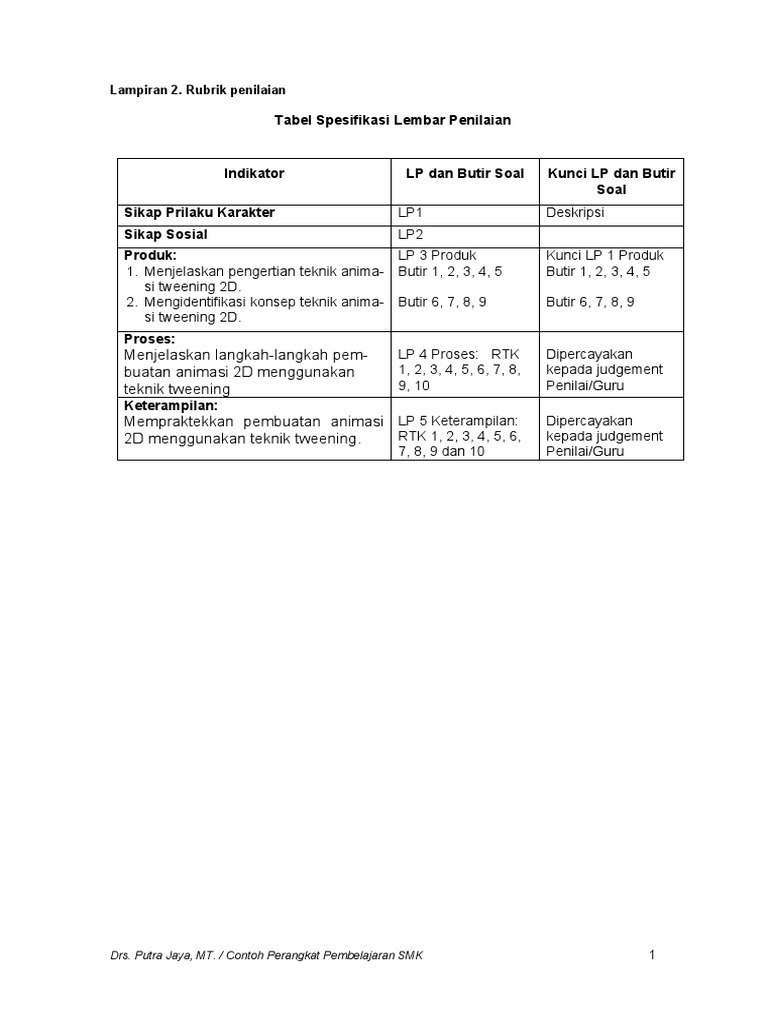 Contoh Evaluasi | PDF
