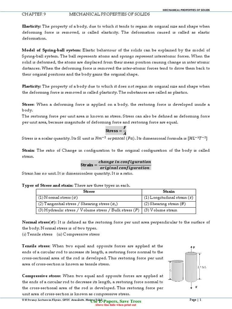 1st Puc Physics Chapter9-Mechanical Properties of Solids Notes by U N ...