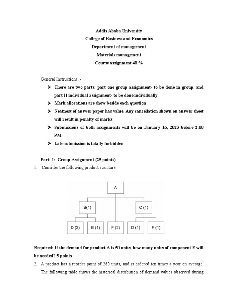 Materials Management Assignment 40% | PDF | Business | Business Process