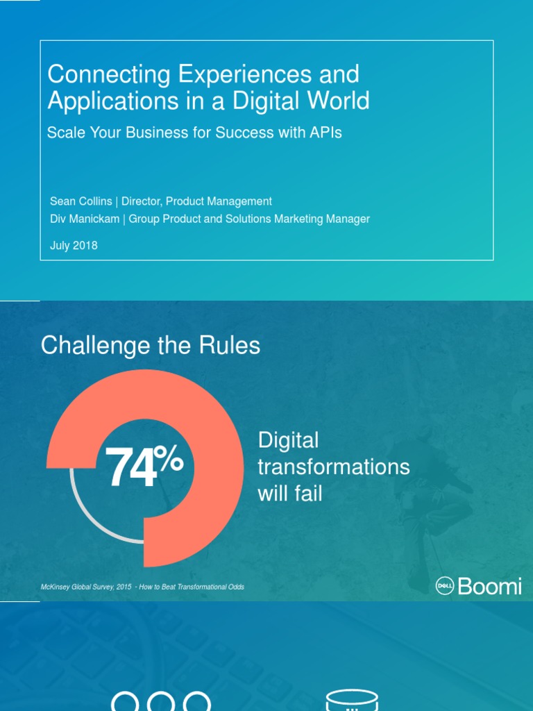 Dell Boomi - Mediate - API Design and Management | PDF | Application Software | Cloud Computing