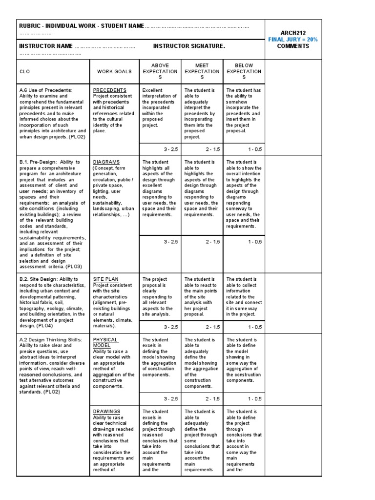 ARCH212 (212) - Jury 2 Rubric | PDF | Design | Information