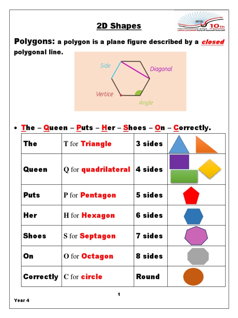 2D Shapes and Polygons for Grade 4 | PDF