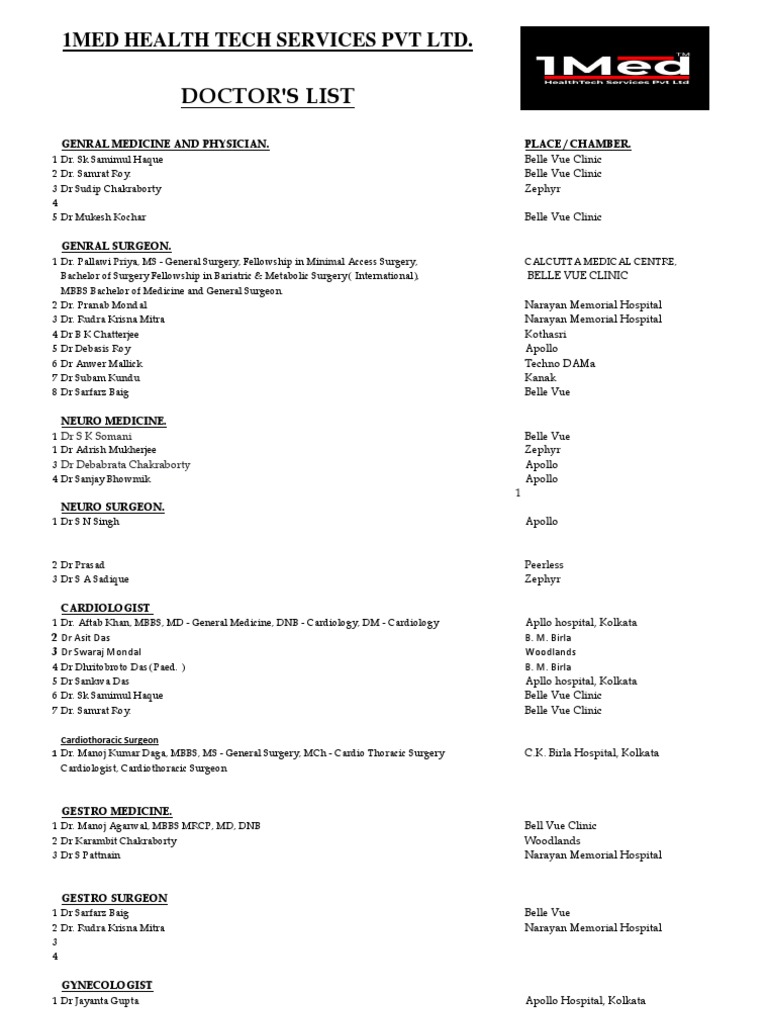 Doctor List | PDF | Doctor Of Medicine | Qualifications