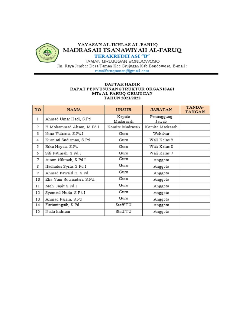 Daftar Hadir Struktur Organisasi | PDF
