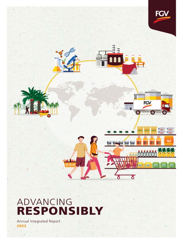 FGV Berhad-Annual Integrated Report 2022 | PDF | Audit | Sustainability