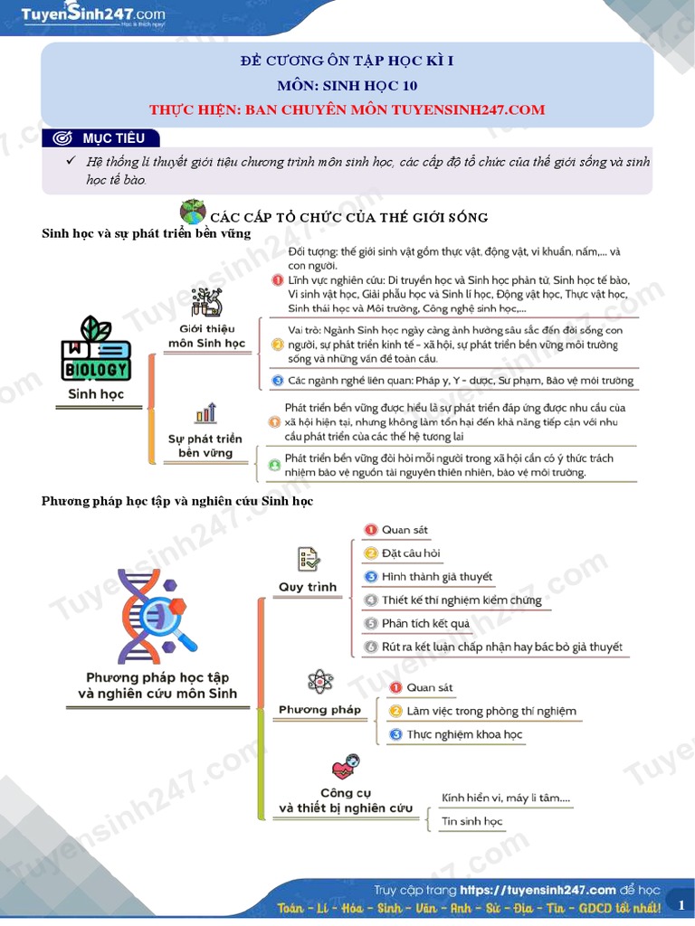 Sinh 10 - Đề cương ôn tập HK1 | PDF
