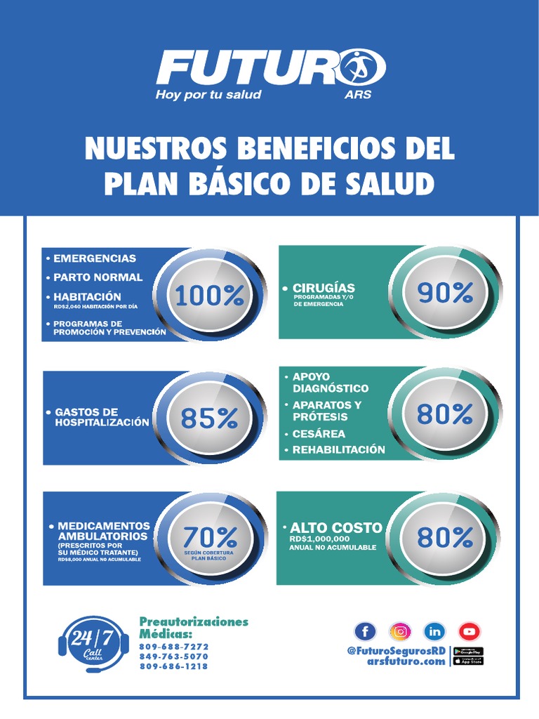Plan Basico y Beneficios NUEVO 2 | PDF