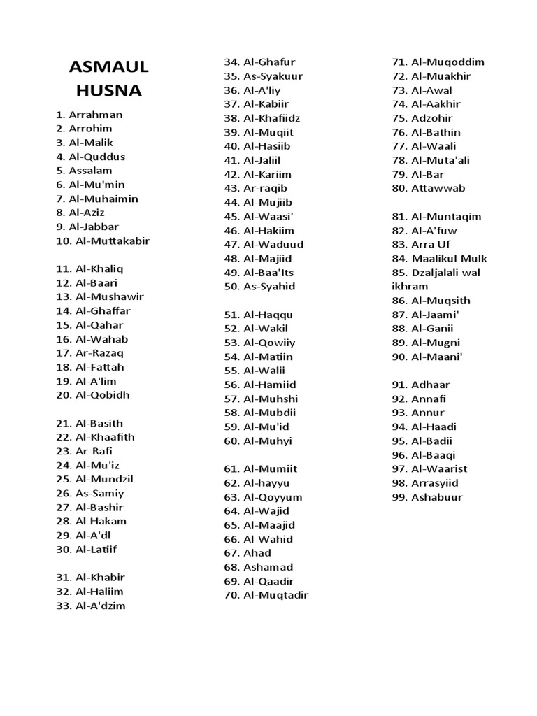 355149519 Asmaul Husna Latin | PDF