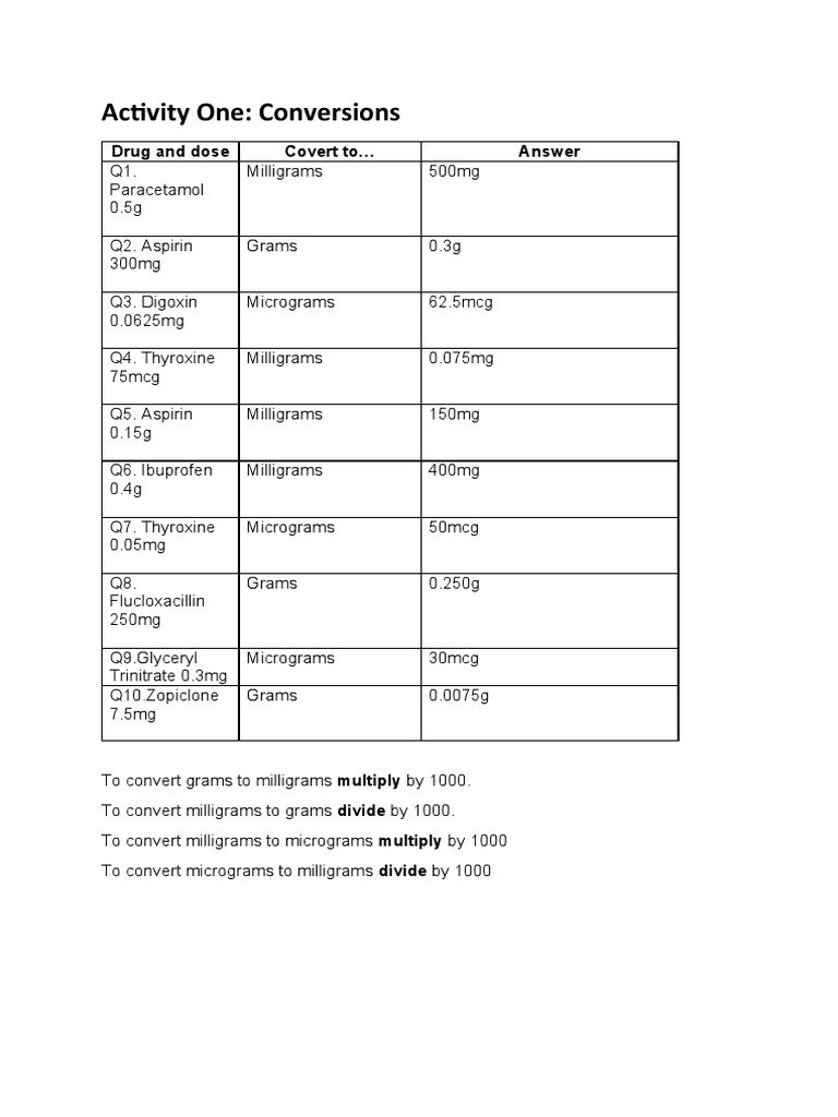 Dosage Conversion Practice | PDF