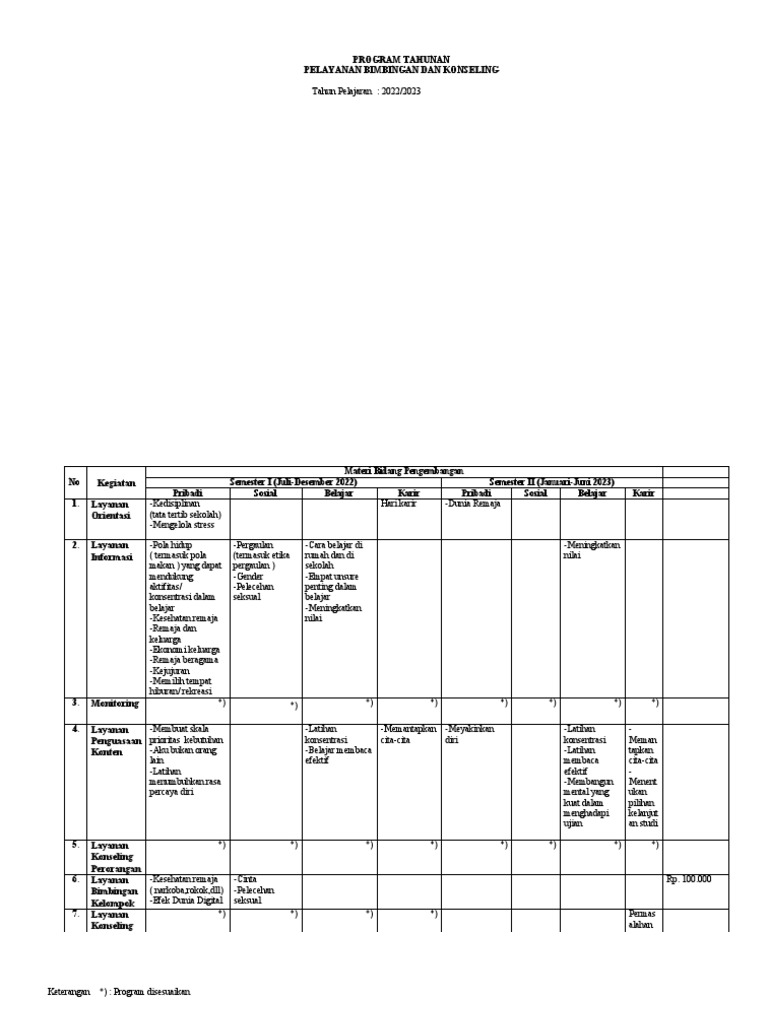 Didin - PROGRAM TAHUNAN BK | PDF