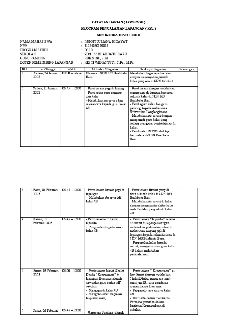 Logbook PPL Inggit JH | PDF
