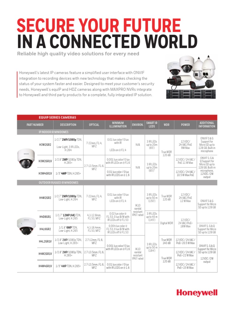 EquIP Quick Reference Guide | PDF | Light Emitting Diode | Hard Disk Drive