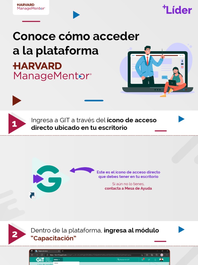 Conoce Cómo Acceder A Harvard ManageMentor | PDF
