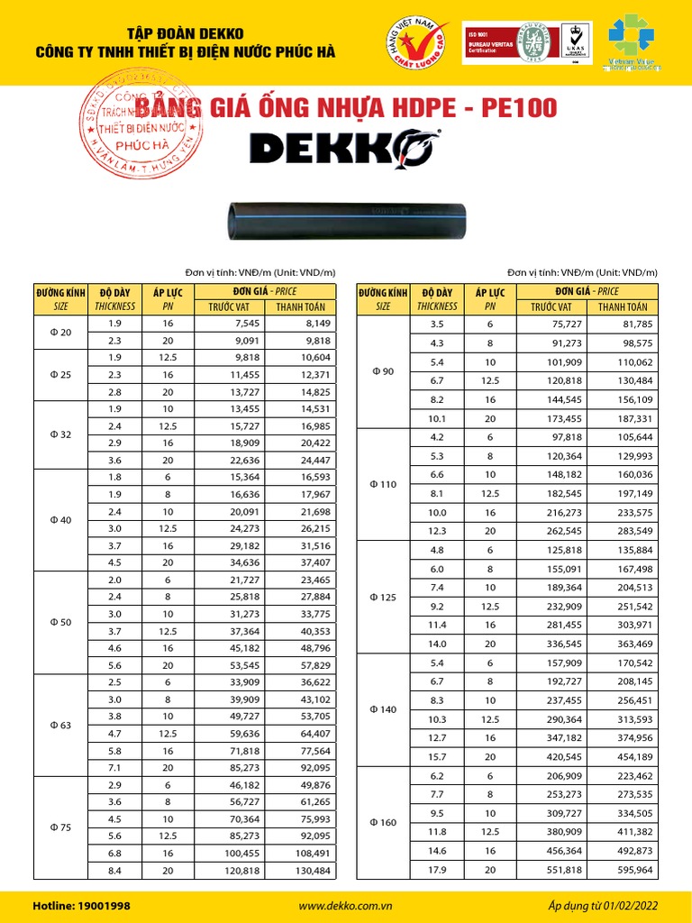 Dekko - Hdpe - Pe-100 | PDF