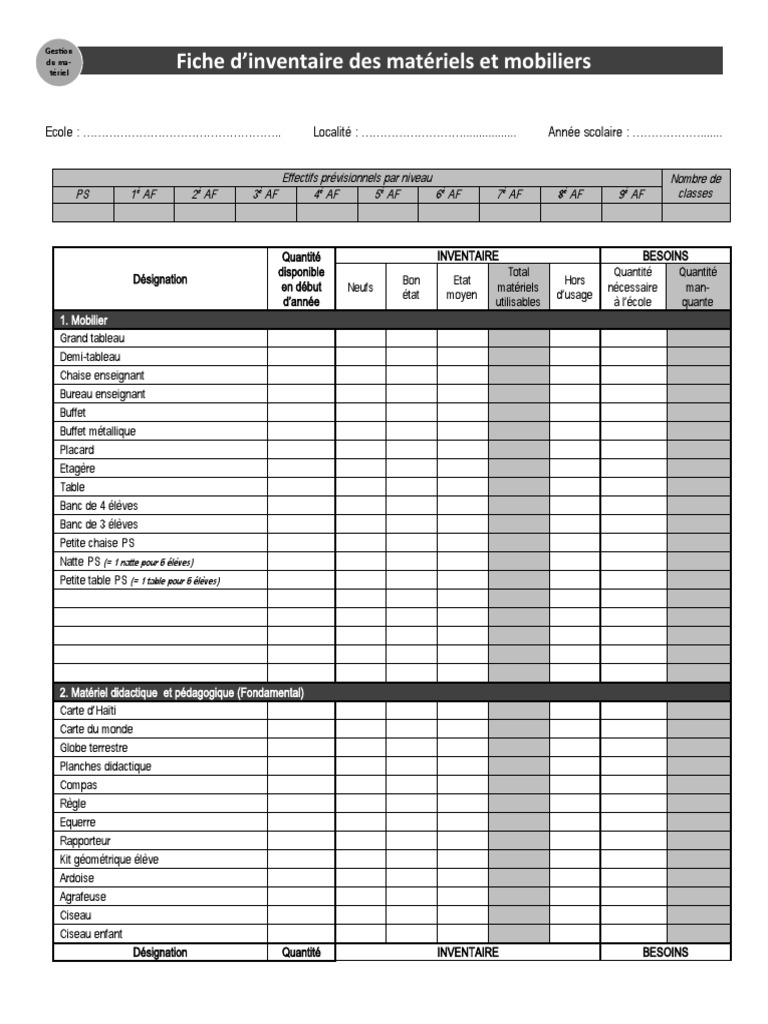 Fiche D'inventaire