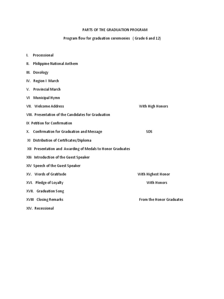 Parts of The Graduation Program 2022 | PDF