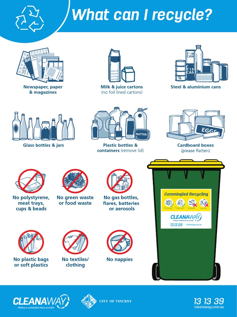 Cleanaway - Recycling Guide | Download Free PDF | Recycling | Bottle