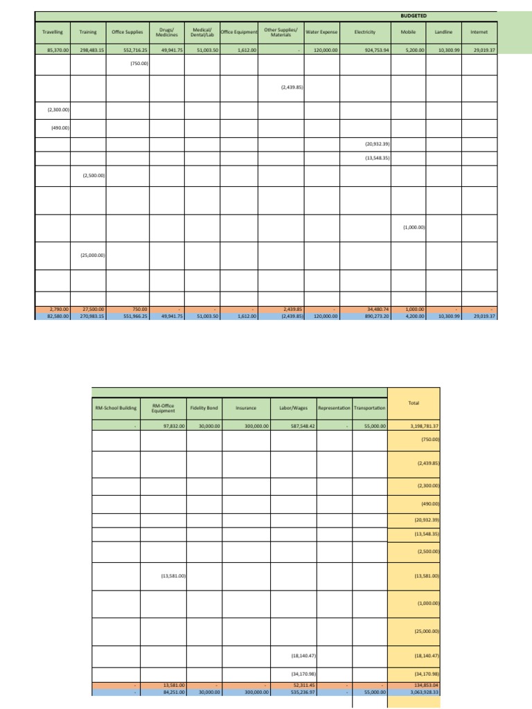Bnhs Shs Monitoring 2021 | PDF | Debits And Credits | Economies Bnhs Shs Monitoring 2021 | PDF | Debits And Credits | Economies