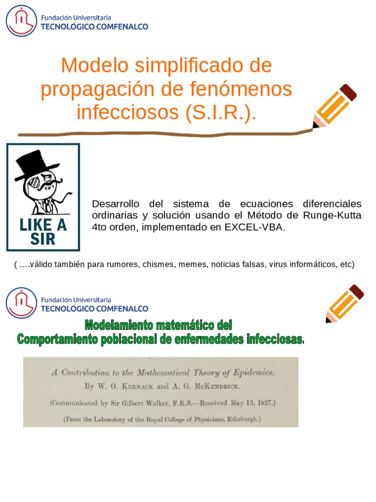 Unit Vi Ejemplo S I R | PDF | Especialidades Medicas | Epidemiología